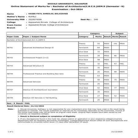 Syllabus of semester 9th bachelor of architecture | PDF