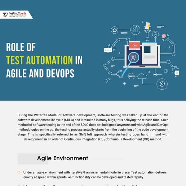 Model Based Test Automation Automate More Automate Faster Automate Accurately