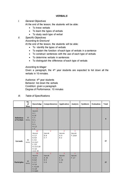 Classification of Instructional Media | PPTX | Education