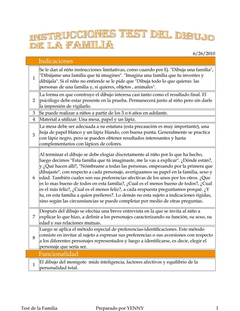 TEST DE LA FAMILIA | PPT