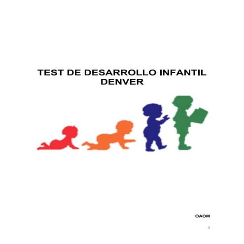 Test denver | PDF