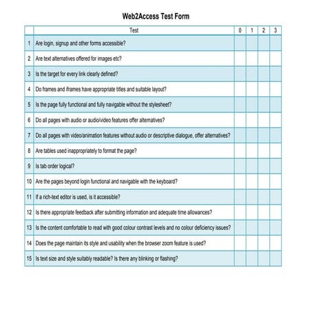 Test form | PDF | Web Design and HTML | Internet