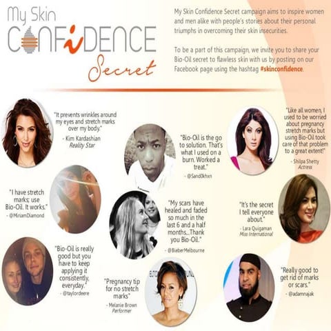 Meet Our Bio-Oil Users | PPTX