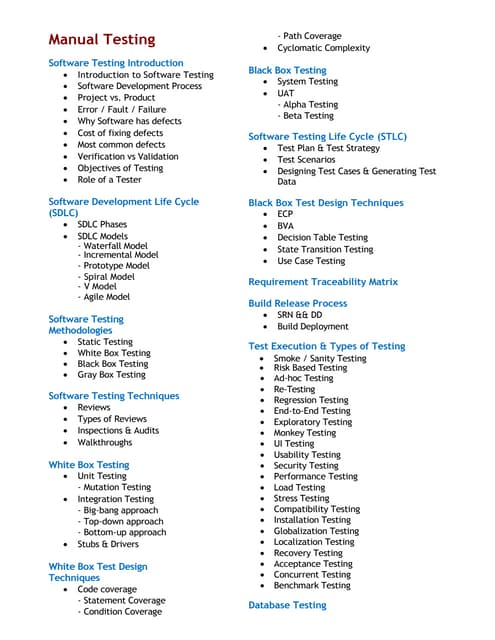 Manual Testing Syllabus By KRN Informatix | PDF