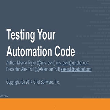 Testing Your Automation Code Vagrant Version V02 Ppt 2414
