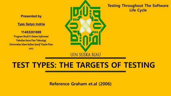 02 Testing Throughout The Software Life Cycle Pptx Operating Systems Computer Software