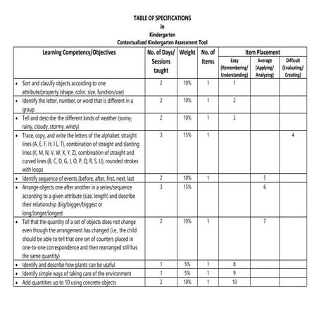 Assessment-Tool-in-Kindergarten-final-2.pdf