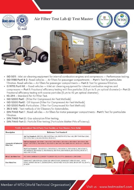 Test Master HVAC Page | PDF