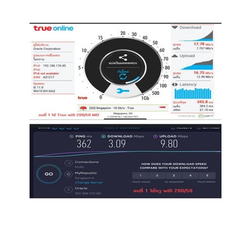 Test net true vpn with friends | PDF