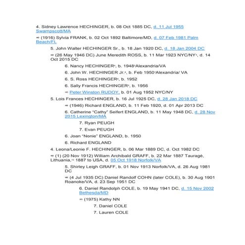 Test no 2 share.docx