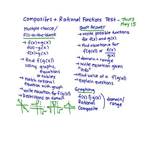 Test outline comp rational | PDF