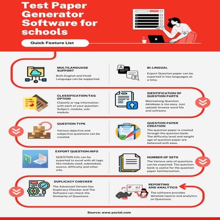 Test Paper Generator Software for school | PDF