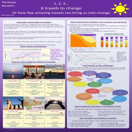 Travelling & Change | PPTX | Wellness | Healthy Living