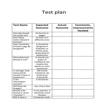 Test plan for ICT | DOCX
