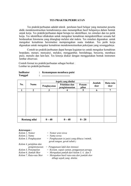 Penelitian pengembangan model plomp | DOCX