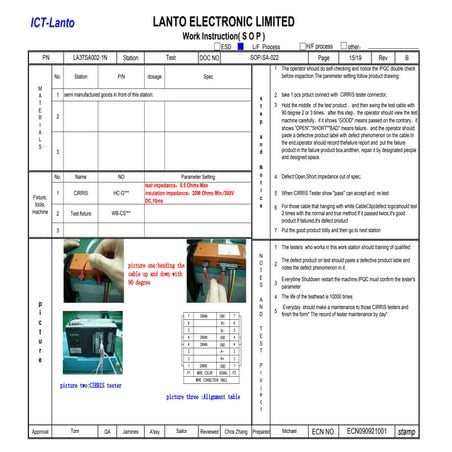 Test Procedure | PDF