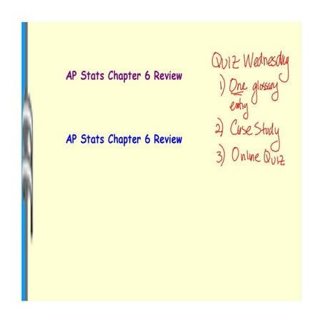 Aps Chapter 6 Test Review Pdf