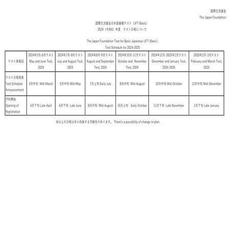 test_schedule bahasa inggris098_2024.pdf | Education