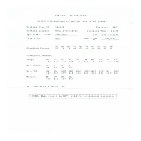 ASVAB Test Scores | PDF