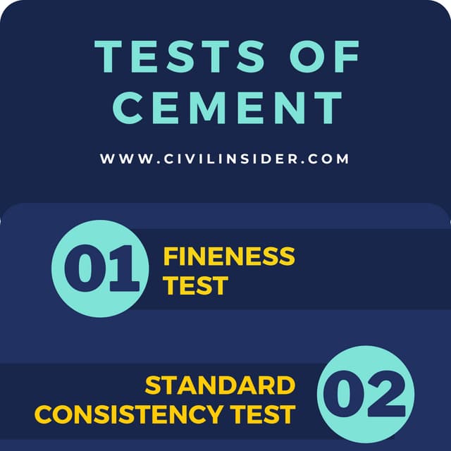 Tests of cement infographic | PDF
