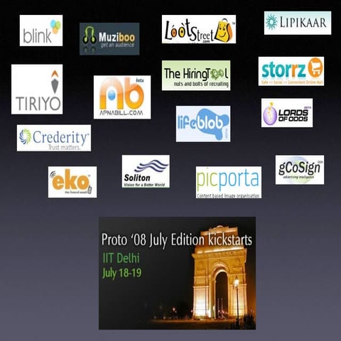 Testspeakernotes 090715053843 Phpapp02 | PPT