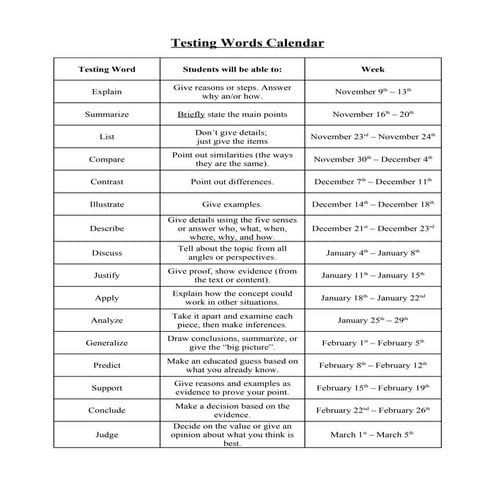 Quarter II Instructional Focus Calendar | PDF