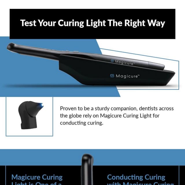 Test Your Curing Light The Right Way! | PDF