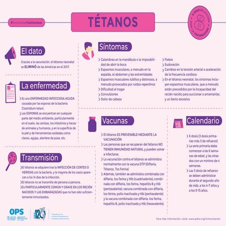 Si te asustan las bacterias entonces Lee esto | PDF