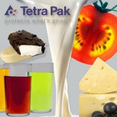 Tetrapak Marketing | PPT