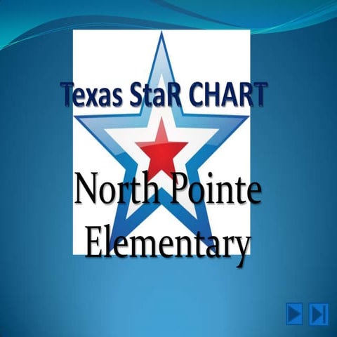Texas Star Chart | PPT