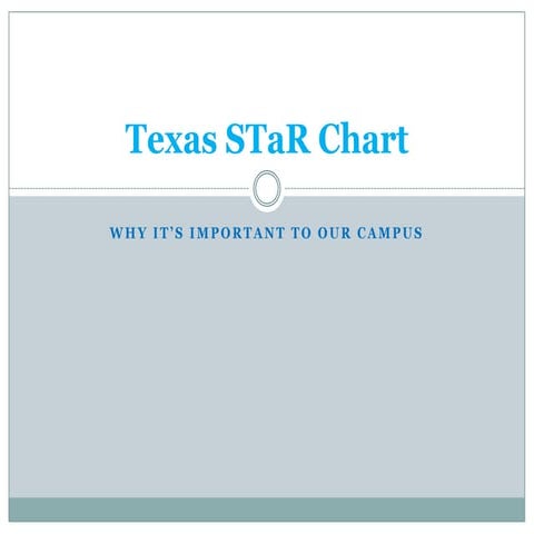 STaR Chart Presentation | PPT