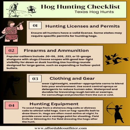Texas Hog Hunts Checklist - Affordable Outfitter.pdf