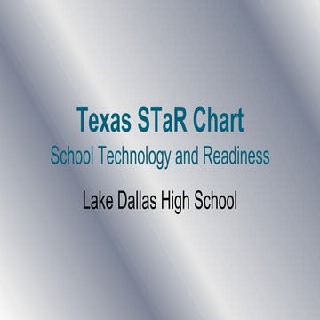 Star chart results | PPTX