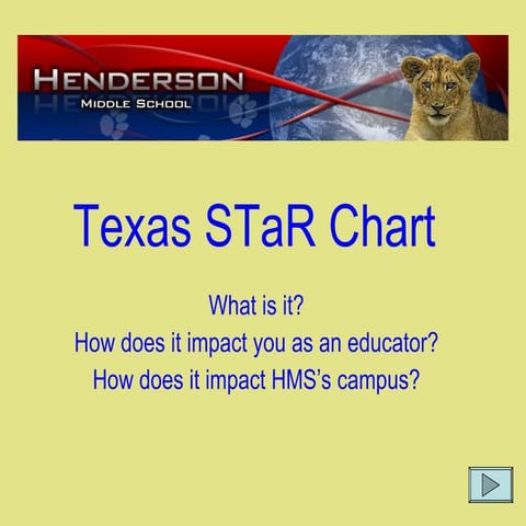 Texas STaR Chart | PPT | Education