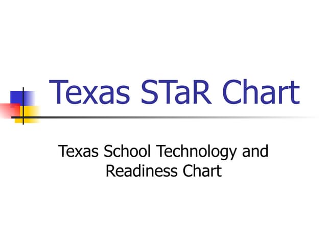 Texas STaR Chart | PPTX