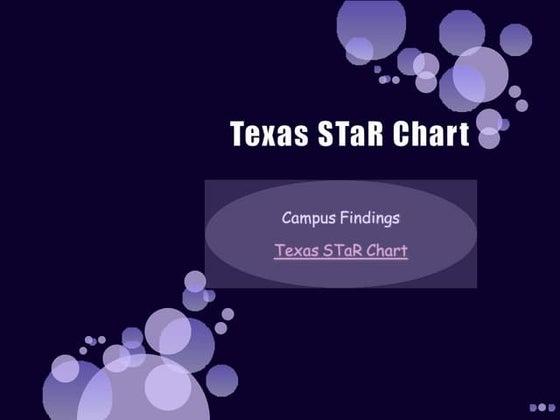 STaR Comparisons | PPT