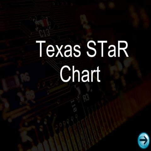 Texas STaR Chart | PPT
