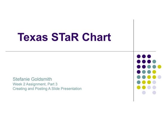Texas Star Chart | PPT