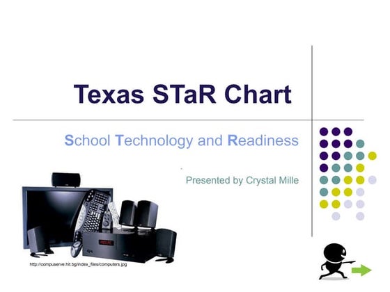 Star chart | PPT