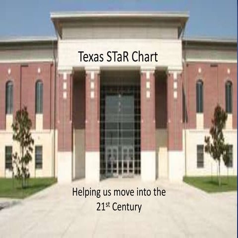The texas star chart power point | PPTX