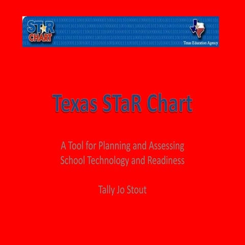 Texas Star Chart | PPT