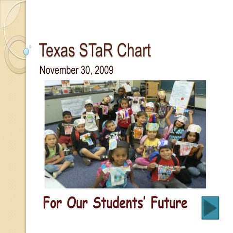 Texas StaR Chart | PPTX