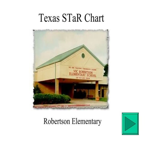 Texas Teacher STaR Chart | PPTX