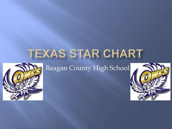 Star chart | PPT