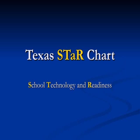 Texas Star Chart | PPT