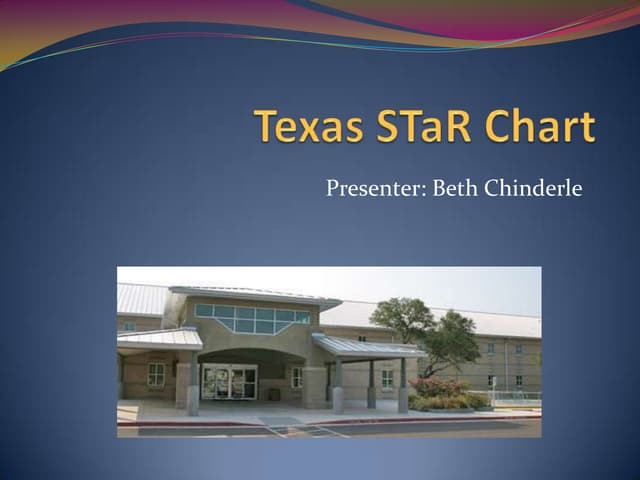 Texas STaR Chart