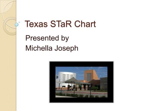 Star chart | PPT