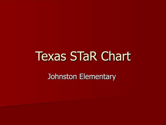 Texas STaR Chart OMS | PPT | Education