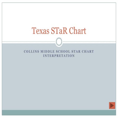 Northbrook Middle School STaR Chart | PPTX