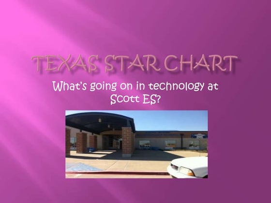 Star chart | PPT